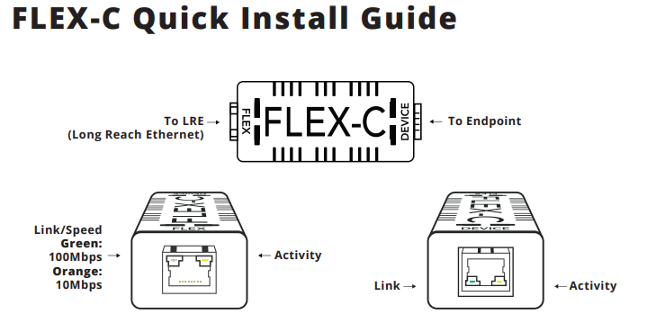 What is the FLEX-C (NV-FLXLK-C) adapter? – NVT Phybridge